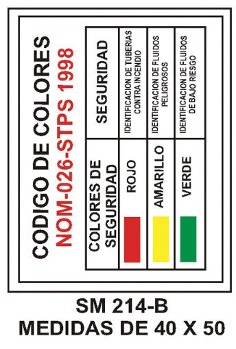 "CODIGO DE COLORES NOM-026-STPS 1998" Horizontal